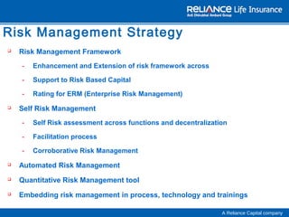 Risk Management – The Building Blocks | PPT