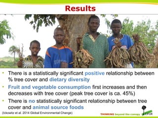 Forests, food security and nutrition | PPT | Environment | Science