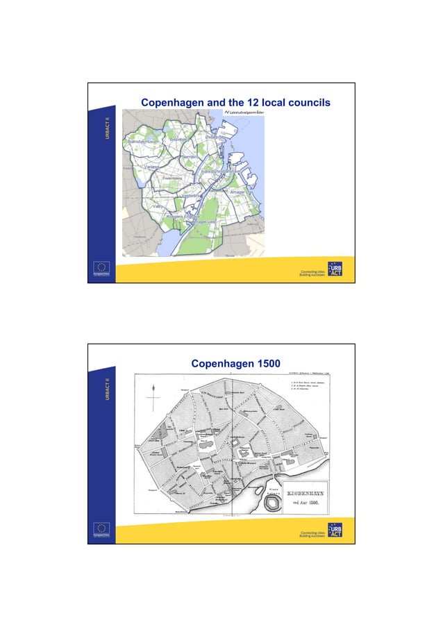 Sundholm Including You (Copenhagen) | PDF