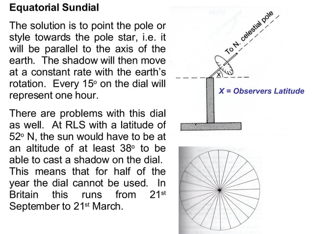 Sundials | PPT
