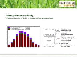 Solar PV Systems (Engineering, wiring & grid connection) - Martin ...