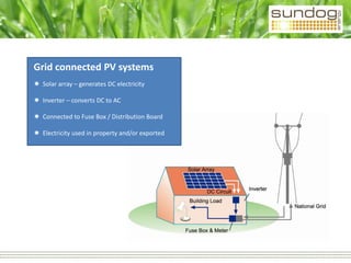 Solar PV Systems (Engineering, wiring & grid connection) - Martin ...