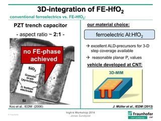 Potential of an ALD compatible ferroelectric | PPTX