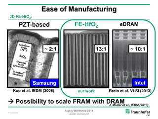 Potential of an ALD compatible ferroelectric | PPTX