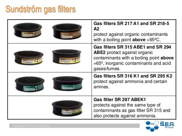 Sundstrom sea half and full face agserv expo