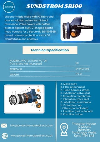 Sundstrom SR100's Advanced P3 Filter Technology | PDF