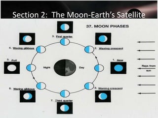 Earth Science Sun, Earth, Moon System | PPTX