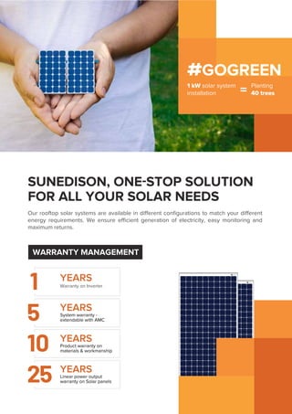 Get Rooftop Solar for Home and Business | PDF