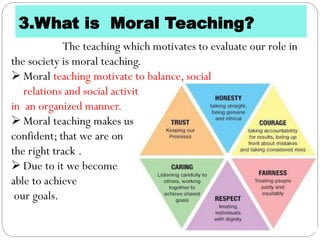 A Presentation On Importance of Teaching Moral education for Society | PDF