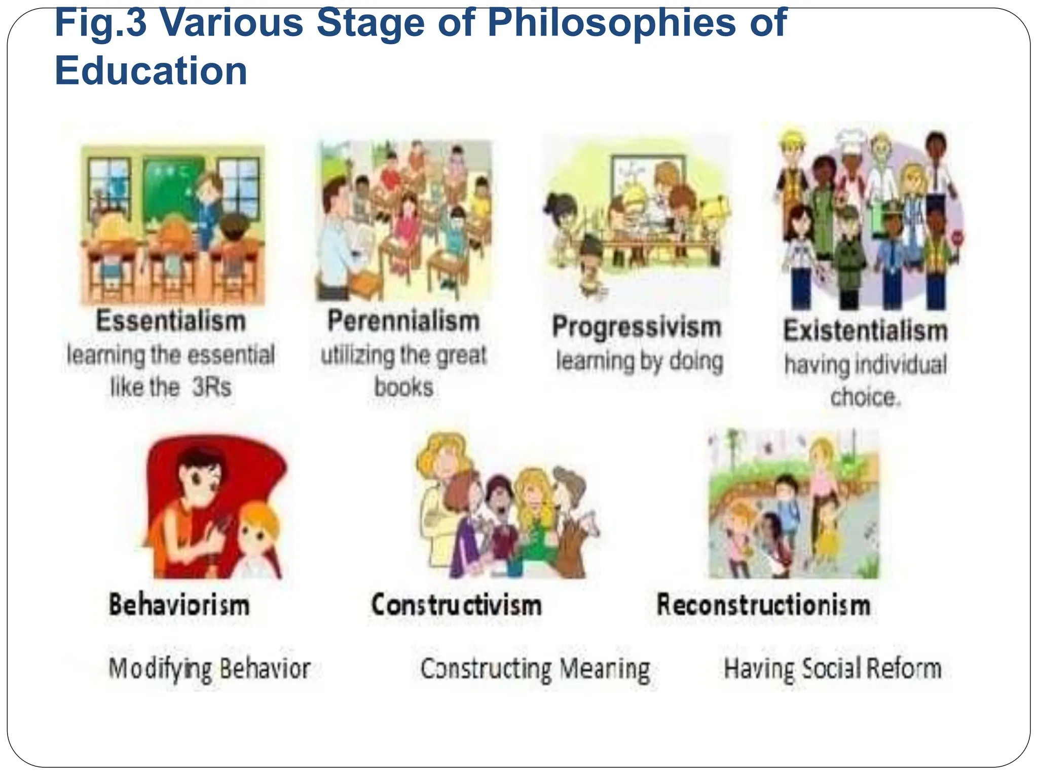 Philosophies and practices in Teacher education | PPT