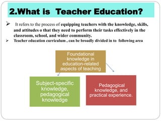 Philosophies and practices in Teacher education | PPTX