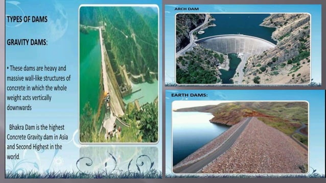 Dam ppt | PPSX