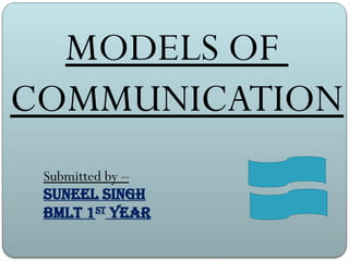 Models of communication In health education | PPTX | Science