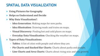 Spatial Data Analysis: Unlocking Insights through Geospatial ...