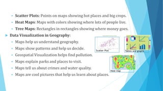 Spatial Data Analysis: Unlocking Insights through Geospatial ...