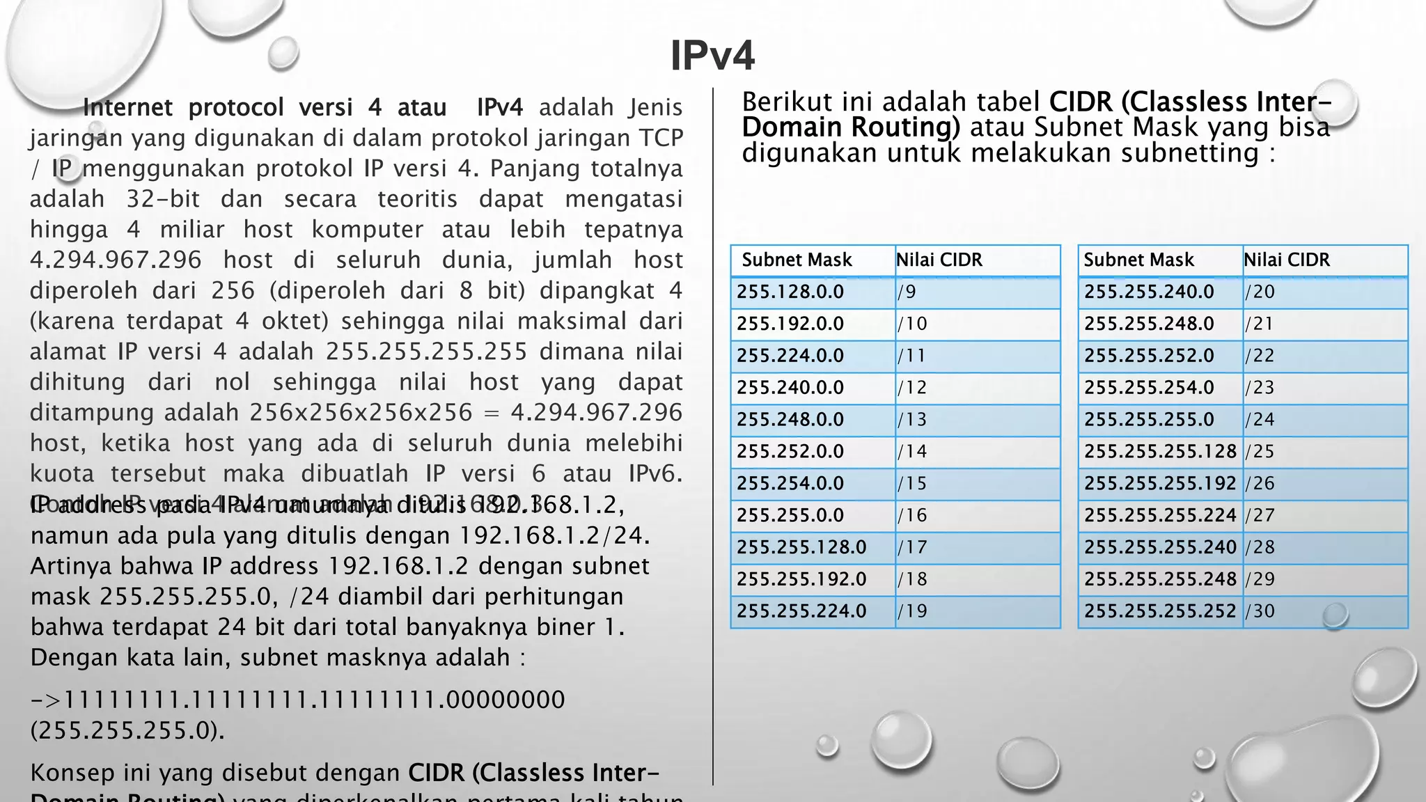 Sunetting IPv4 dan IPv6 | PPT