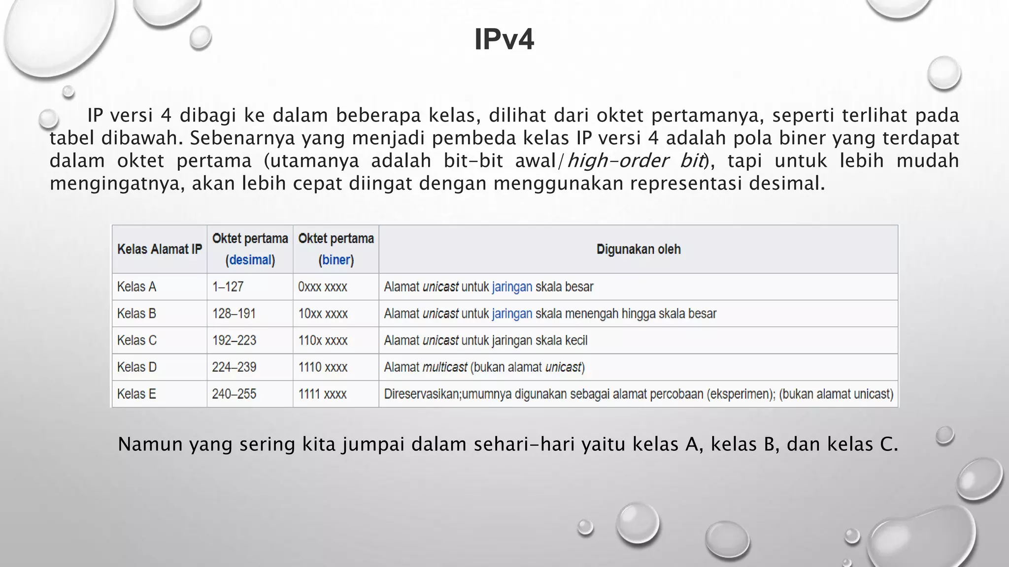 Sunetting IPv4 dan IPv6 | PPT