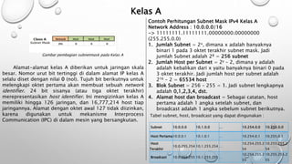 Sunetting IPv4 dan IPv6 | PPTX