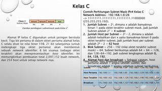 Sunetting IPv4 dan IPv6 | PPTX