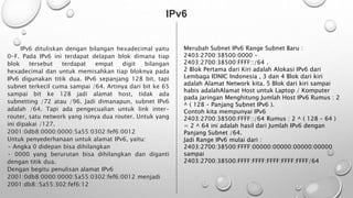 Sunetting IPv4 dan IPv6 | PPTX