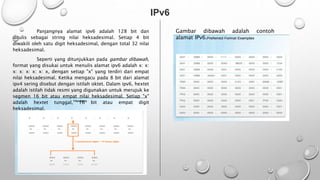 Sunetting IPv4 dan IPv6 | PPT