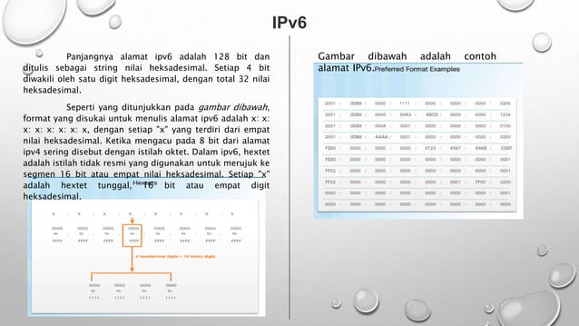 Sunetting IPv4 dan IPv6 | PPT