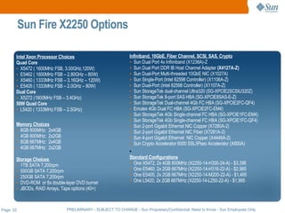 Sun fire x2250 technical training presentation | PDF