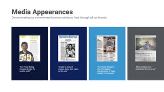 Sun Flour Baking Pitch Deck | PDF