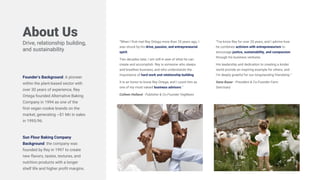 Sun Flour Baking Pitch Deck | PDF