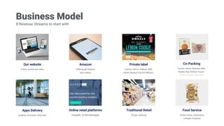 Sun Flour Baking Pitch Deck | PDF