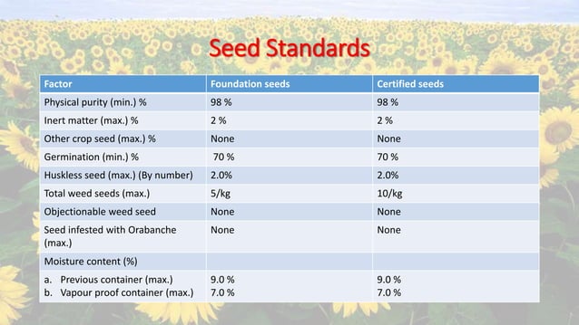 Sunflower seed production | PPT