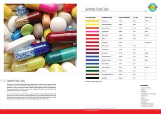 Food Colors Manufacturers and Exporters in India | PDF