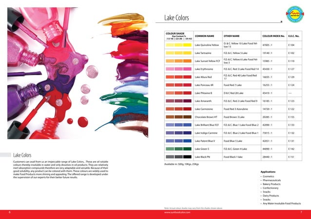 Food Colors Manufacturing Company | PDF