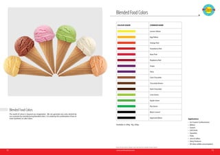 Food Colors Manufacturing Company | PDF
