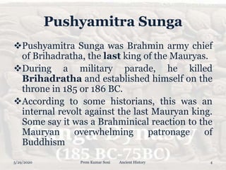 Sunga dynasty | PPTX