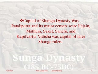 Sunga dynasty | PPTX