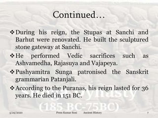 Sunga dynasty | PPTX