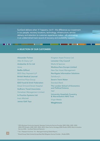 Sungard Customer Portal