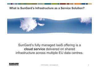 SunGard Cloud - Infrastructure as a Service - IaaS | PPT