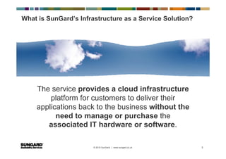 SunGard Cloud - Infrastructure as a Service - IaaS | PPT
