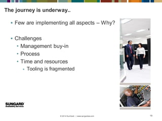 Move Over Plans - Business Continuity Goes Real-time | PPT