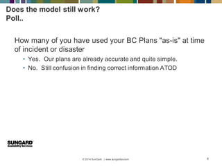 Move Over Plans - Business Continuity Goes Real-time | PPT