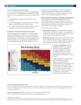 SunGard Risk Assessment Module | PDF