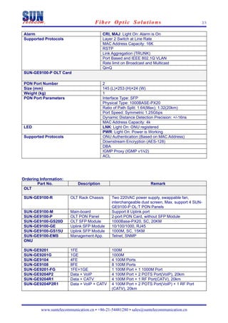Sun Ge9100 Series Olt | DOC | Computer Networking | Computing