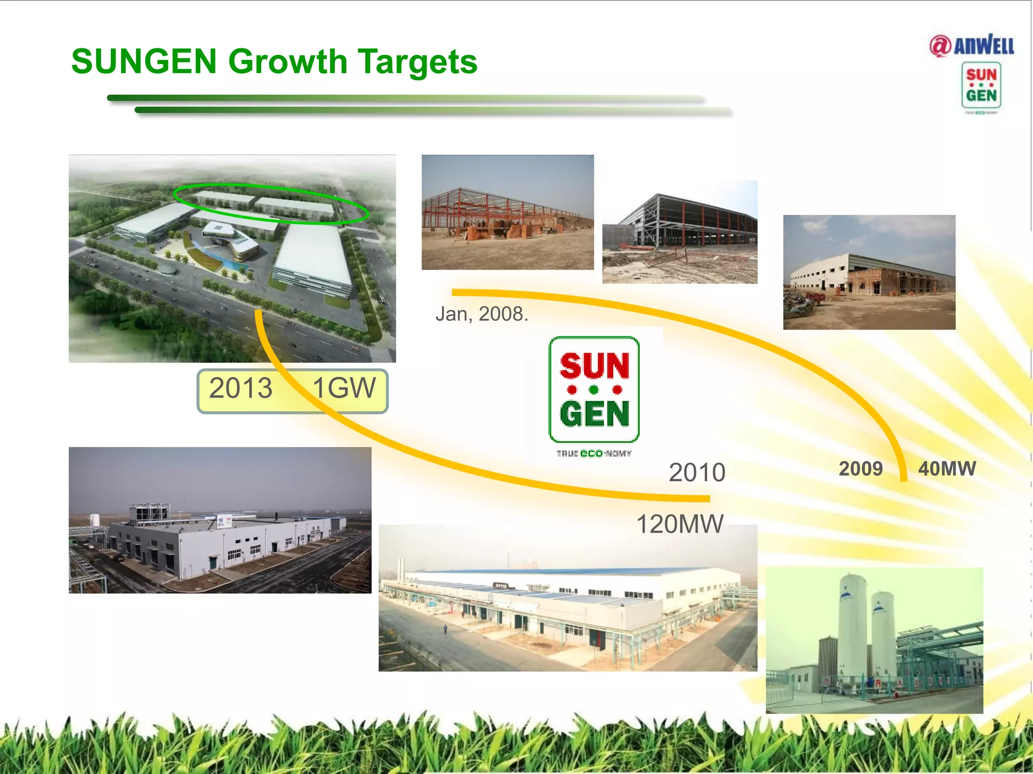 Solar PV panels Sungen | PDF