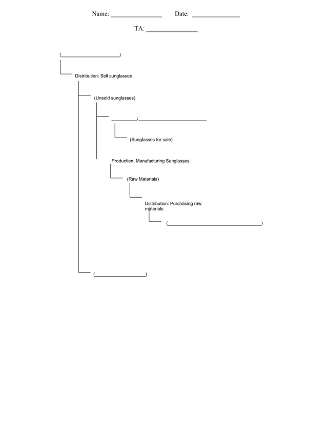 Sunglasses worksheet | PDF