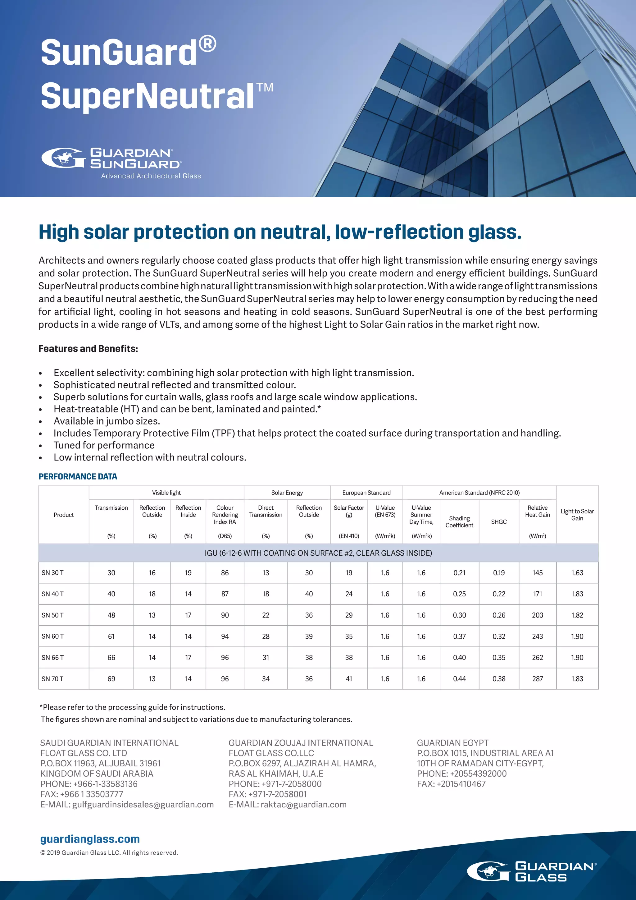 Guardian Sunguard Glass Middle East flyer | PDF