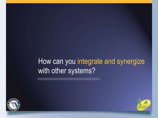 Sunguide software presentation_slides_only | PPTX | Web Conferencing ...