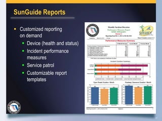 Sunguide software presentation_slides_only | PPTX | Web Conferencing ...