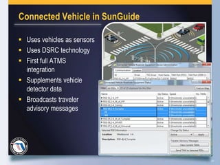 Sunguide software presentation_slides_only | PPTX | Web Conferencing ...